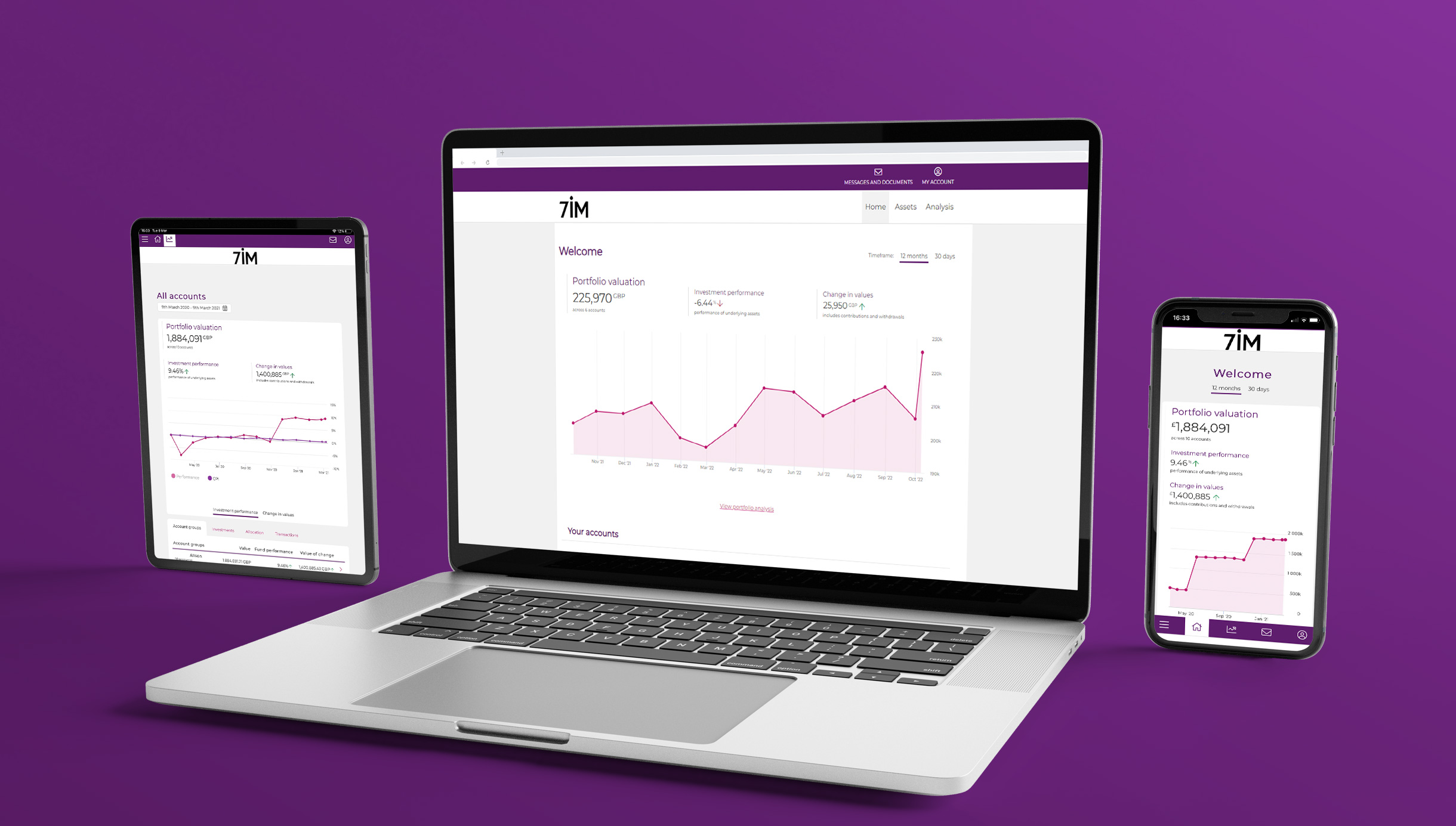 My7IM Investor Portal Features & Benefits | 7IM Private Clients