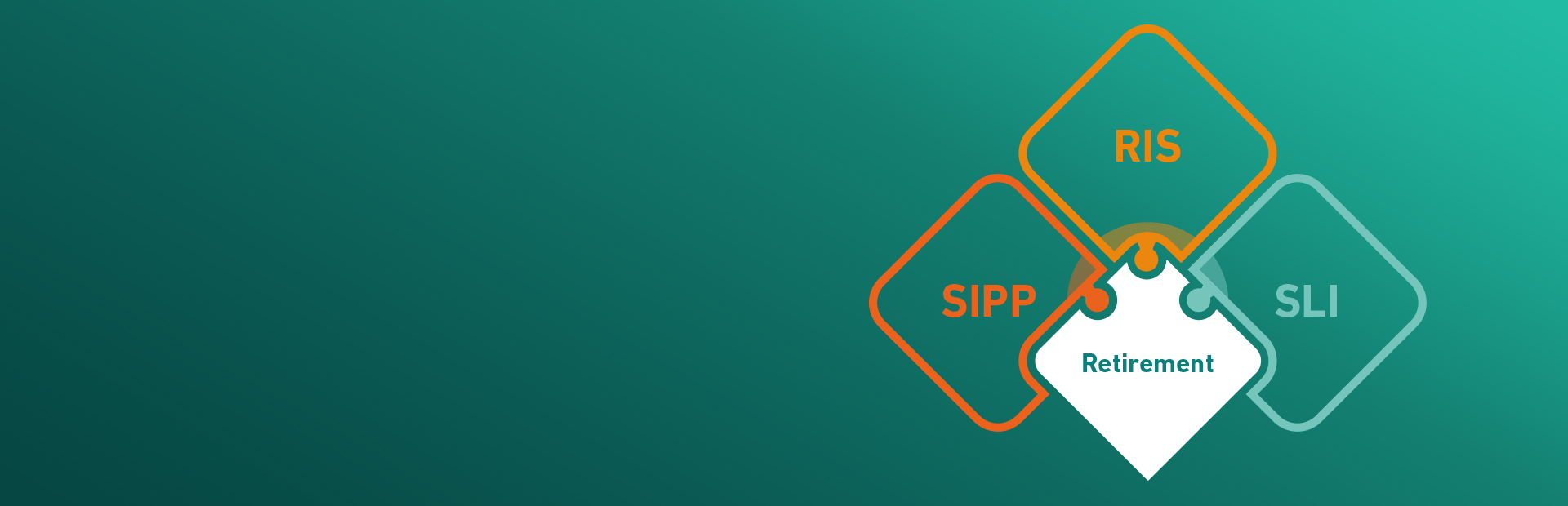 Retirement | Financial adviser | 7IM